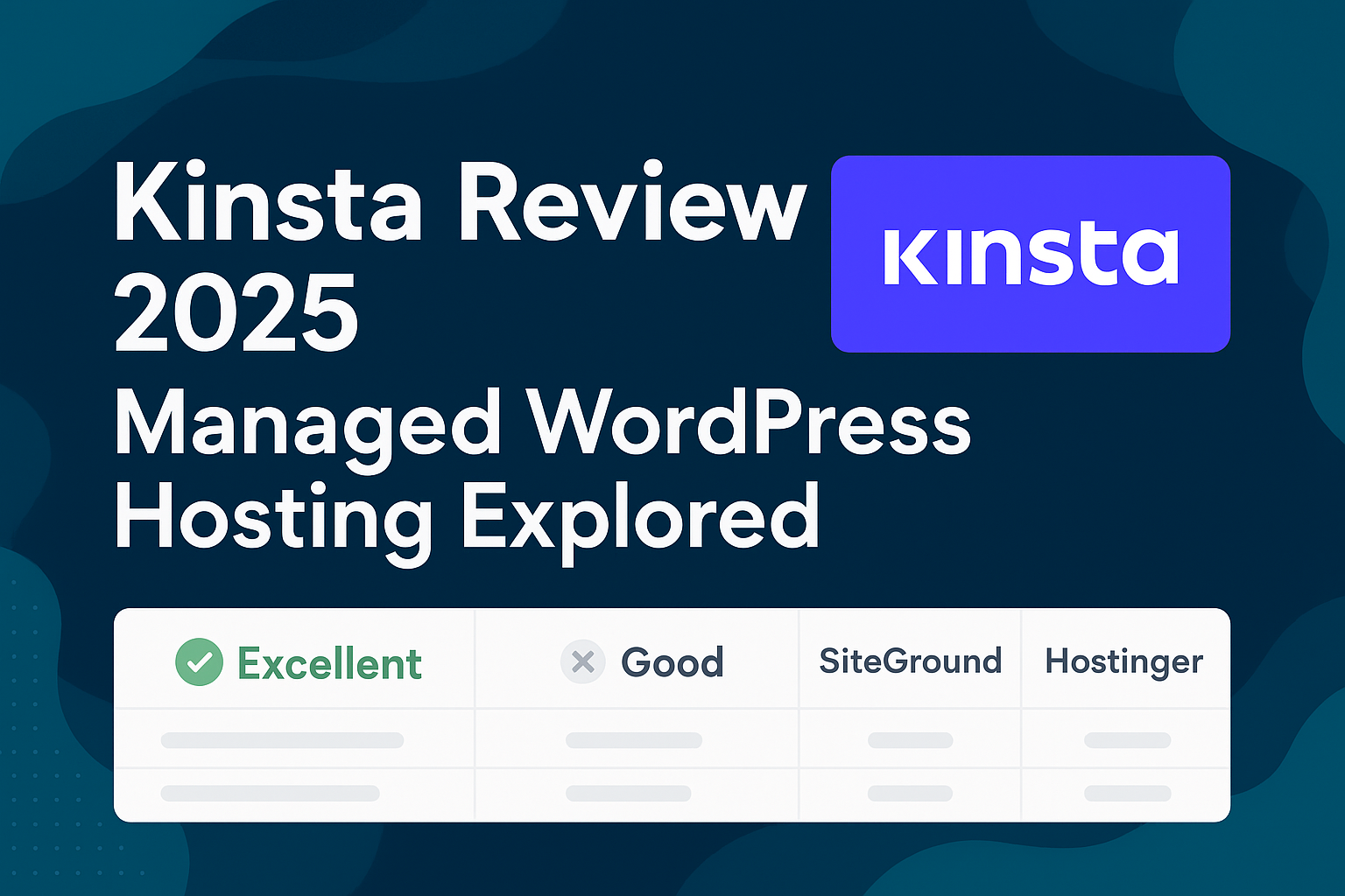 Kinsta Review 2025 – Enterprise-Level WordPress Hosting Simplified